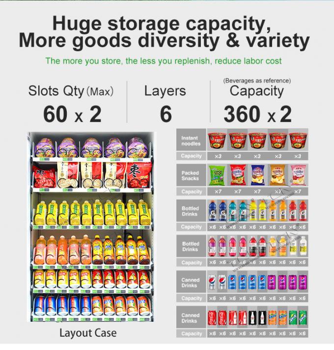 ADA Standard Smart Vending Machine Snack Beverage With Elevator System